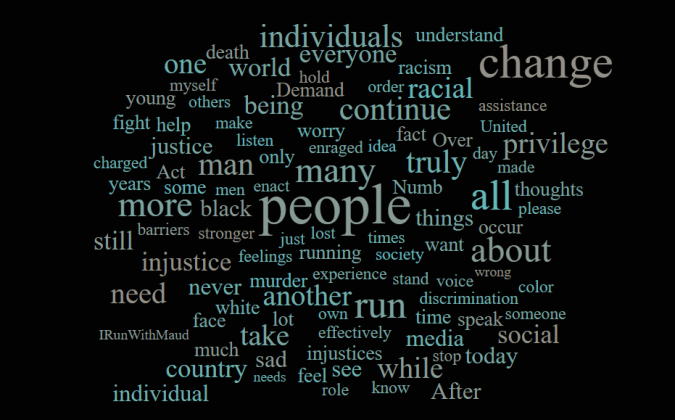 People: A Reflection and Call to Action on Social Injustice | Regis ...